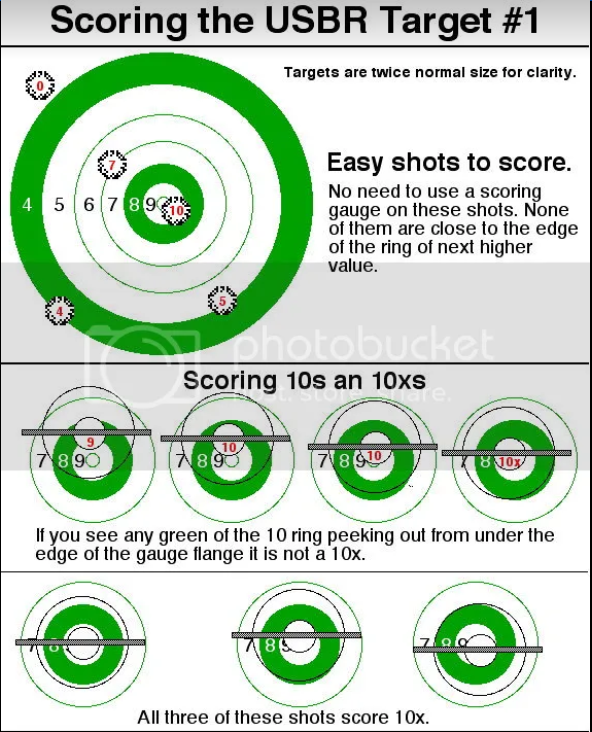Rimfire 22 – Osceola Rod and Gun Club